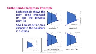 Sutherland Hodgman Polygon Clipping Technique.pptx