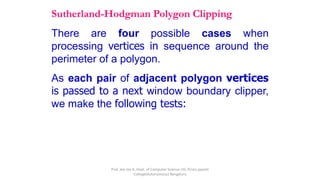 Sutherland Hodgman Polygon Clipping Technique.pptx