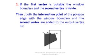 Sutherland Hodgman Polygon Clipping Technique.pptx