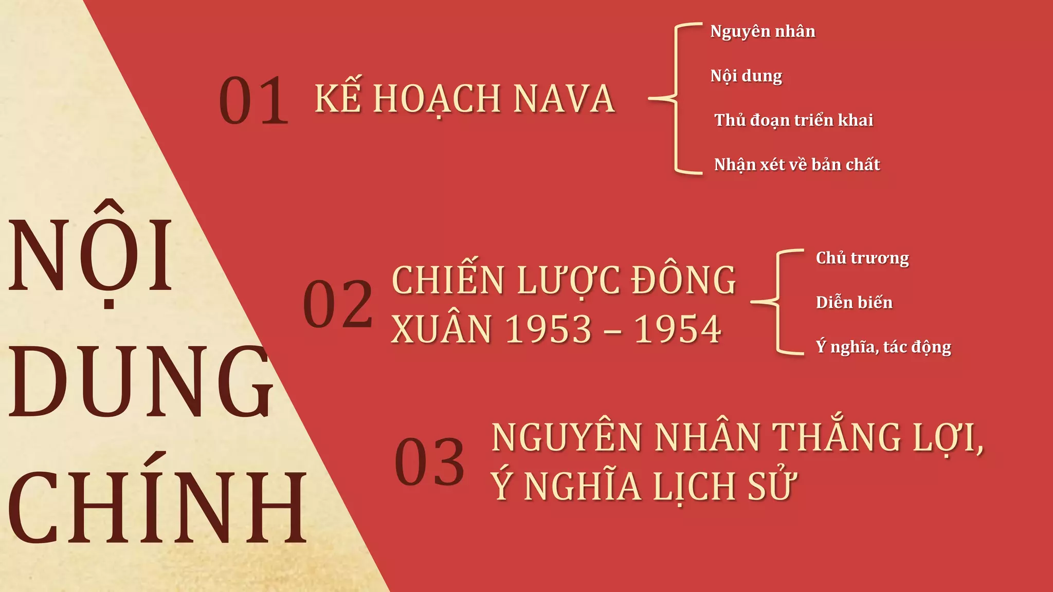 SỬ TỔ 3 - Đông Xuân 1953-1954.pptx