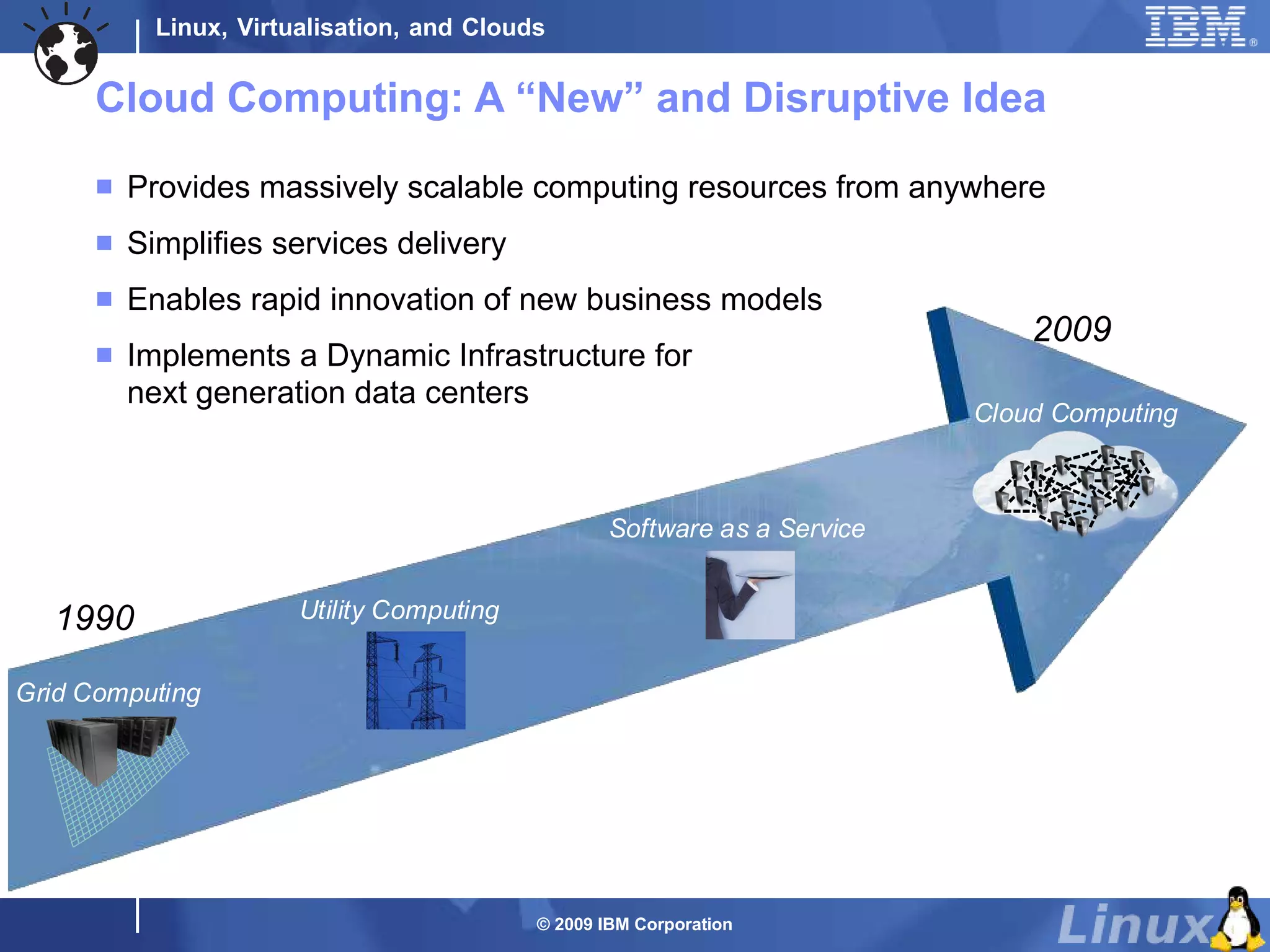Linux, Virtualisation, and Clouds | PDF