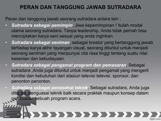 Sutradara | PDF
