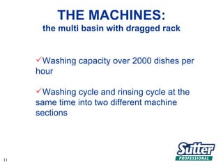 Warewashing by Sutter Chemicals | PPT