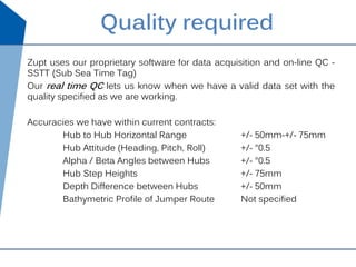 Zupt Inertial Metrology - SUT / THS Subsea Metrology Seminar | PPTX