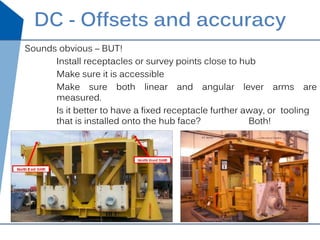 Zupt Inertial Metrology - SUT / THS Subsea Metrology Seminar | PPTX