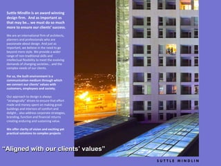 Suttle Mindlin Brochure Copy | PDF | Developmental Sites | Real Estate