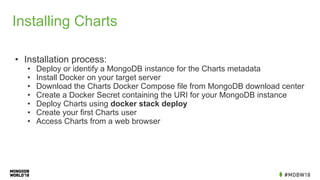 MongoDB World 2018: Bringing Data to Life with MongoDB Charts | PPT