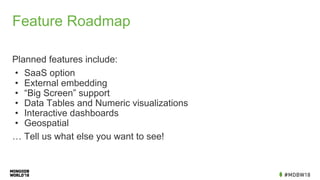 MongoDB World 2018: Bringing Data to Life with MongoDB Charts | PPT