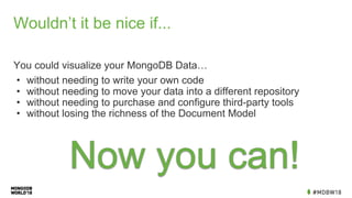 MongoDB World 2018: Bringing Data to Life with MongoDB Charts | PPT
