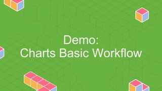 MongoDB World 2018: Bringing Data to Life with MongoDB Charts | PPT