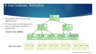MongoDB World 2018: MongoDB for High Volume Time Series Data Streams | PPT
