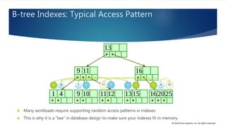MongoDB World 2018: MongoDB for High Volume Time Series Data Streams | PPT