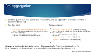 MongoDB World 2018: MongoDB for High Volume Time Series Data Streams | PPT