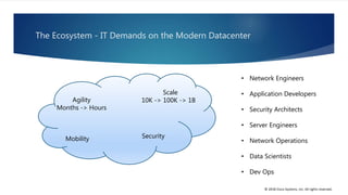 MongoDB World 2018: MongoDB for High Volume Time Series Data Streams | PPT