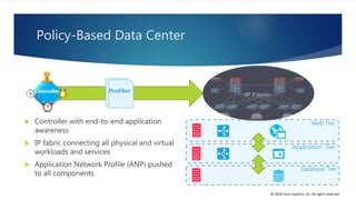 MongoDB World 2018: MongoDB for High Volume Time Series Data Streams | PPT