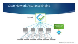 MongoDB World 2018: MongoDB for High Volume Time Series Data Streams | PPT