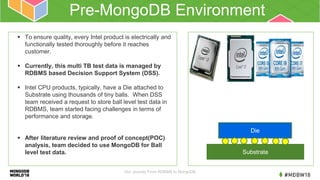 MongoDB World 2018: Bumps and Breezes: Our Journey from RDBMS to MongoDB | PPT