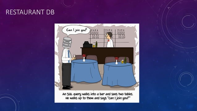 MongoDB World 2019: Winning the Digital Transformation Game with ...