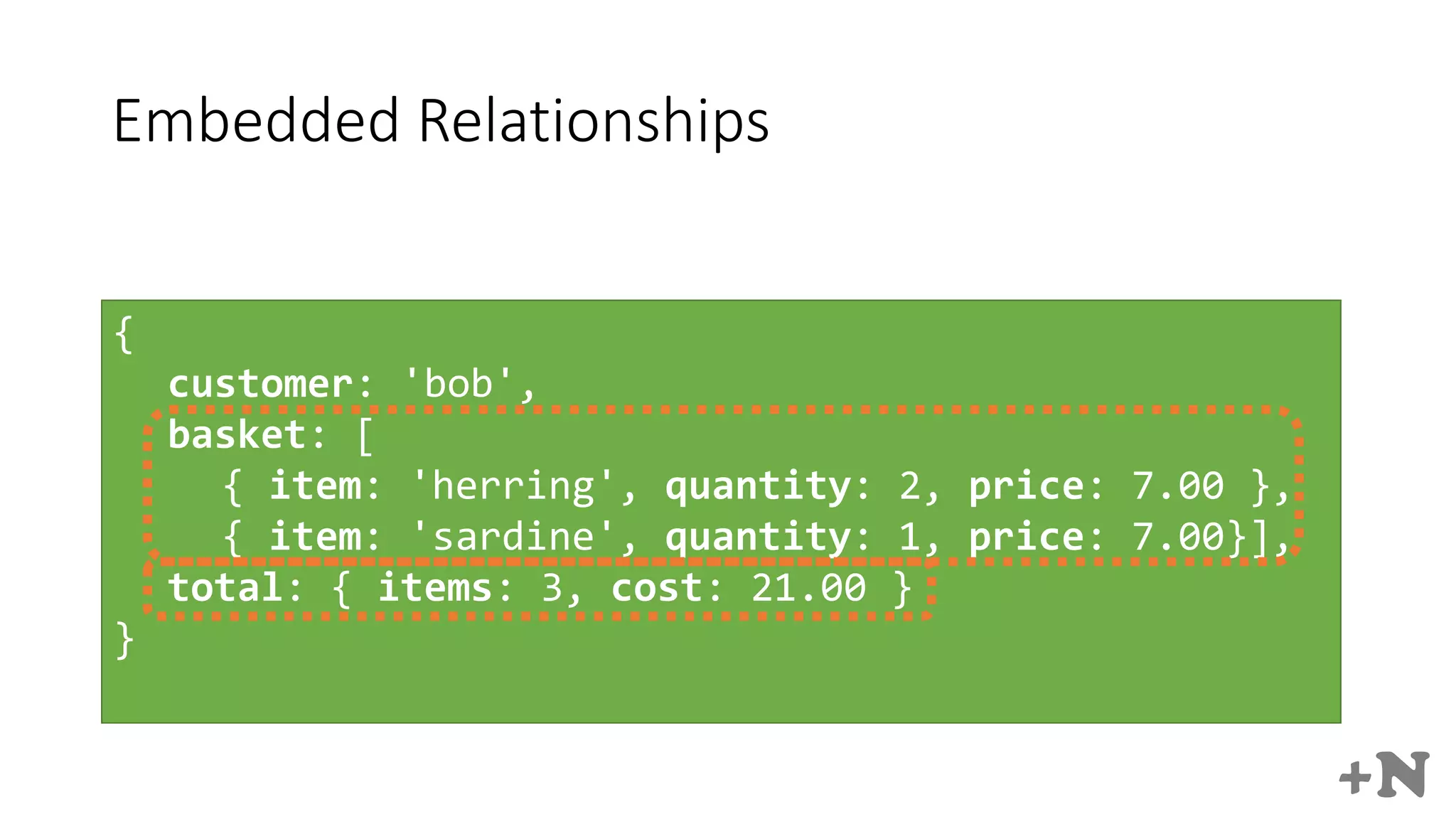 MongoDB World 2019: Understanding ACID Transactions Play By Play | PPT