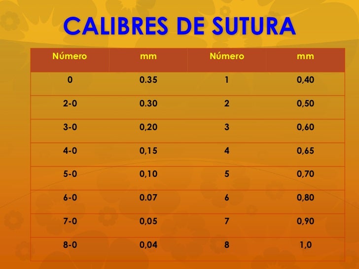 Suturas