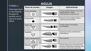 SUTURAS.pptx