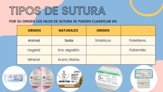 SUTURAS QUIRURGICAS (1).pdf