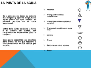 Suturas, terminologia quirurgica y clasificacion de las | PPTX