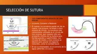tecnica quirurgica suturas y heridas 2.pptx