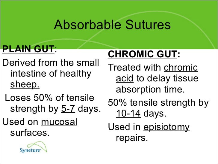 Surgery 6th year, Tutorial (Dr. AbdulWahid)