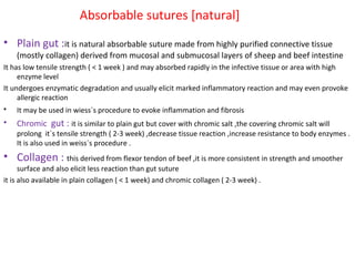 Suture in ophthalmic surgery | PPT