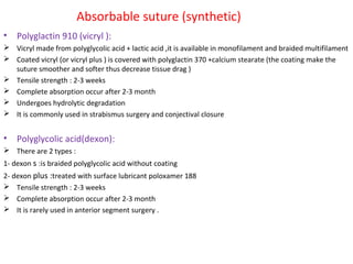 Suture in ophthalmic surgery | PPT