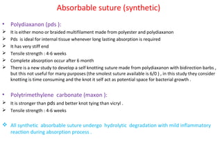 Suture in ophthalmic surgery | PPT