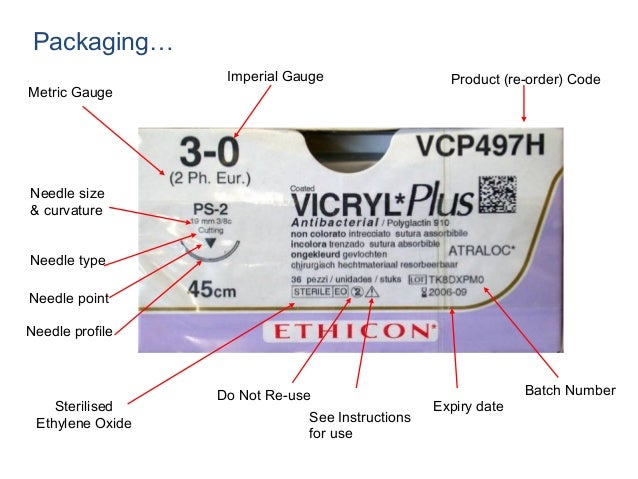 Suture in ophthalmic surgery