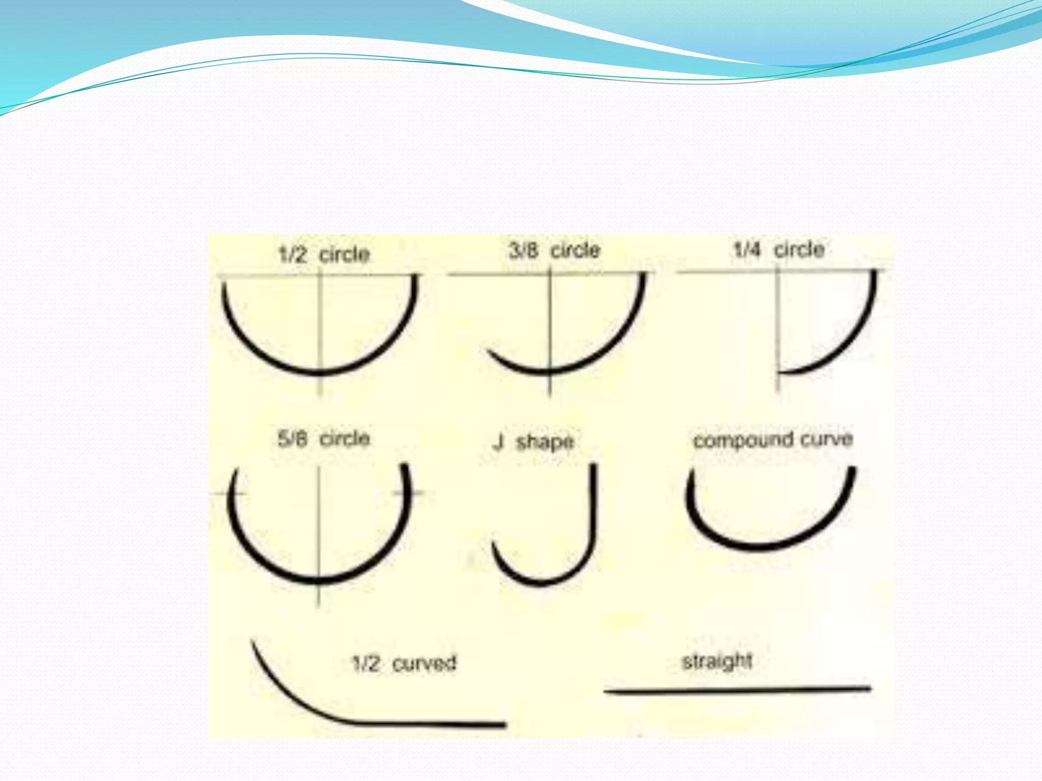 Suture | PPTX