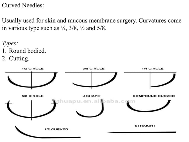 Suturing Materials and Techniques | PPTX