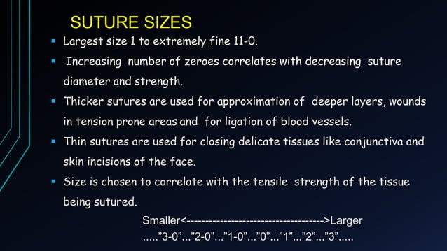 SUTURES AND SUTURING TECHNIQUES BY DR GOURAV | PPT