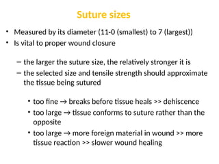 SUTURE pattern, types, uses and tools used | PPTX