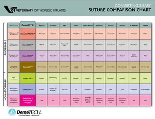 SUTURE-COMPARISON-CHART.pdf