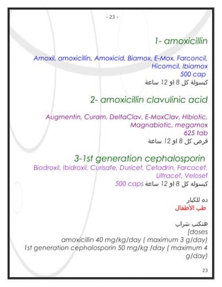 Suture1aim.net arabic text | DOC