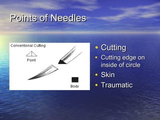 Ideal Suture for Surgeons | PPT