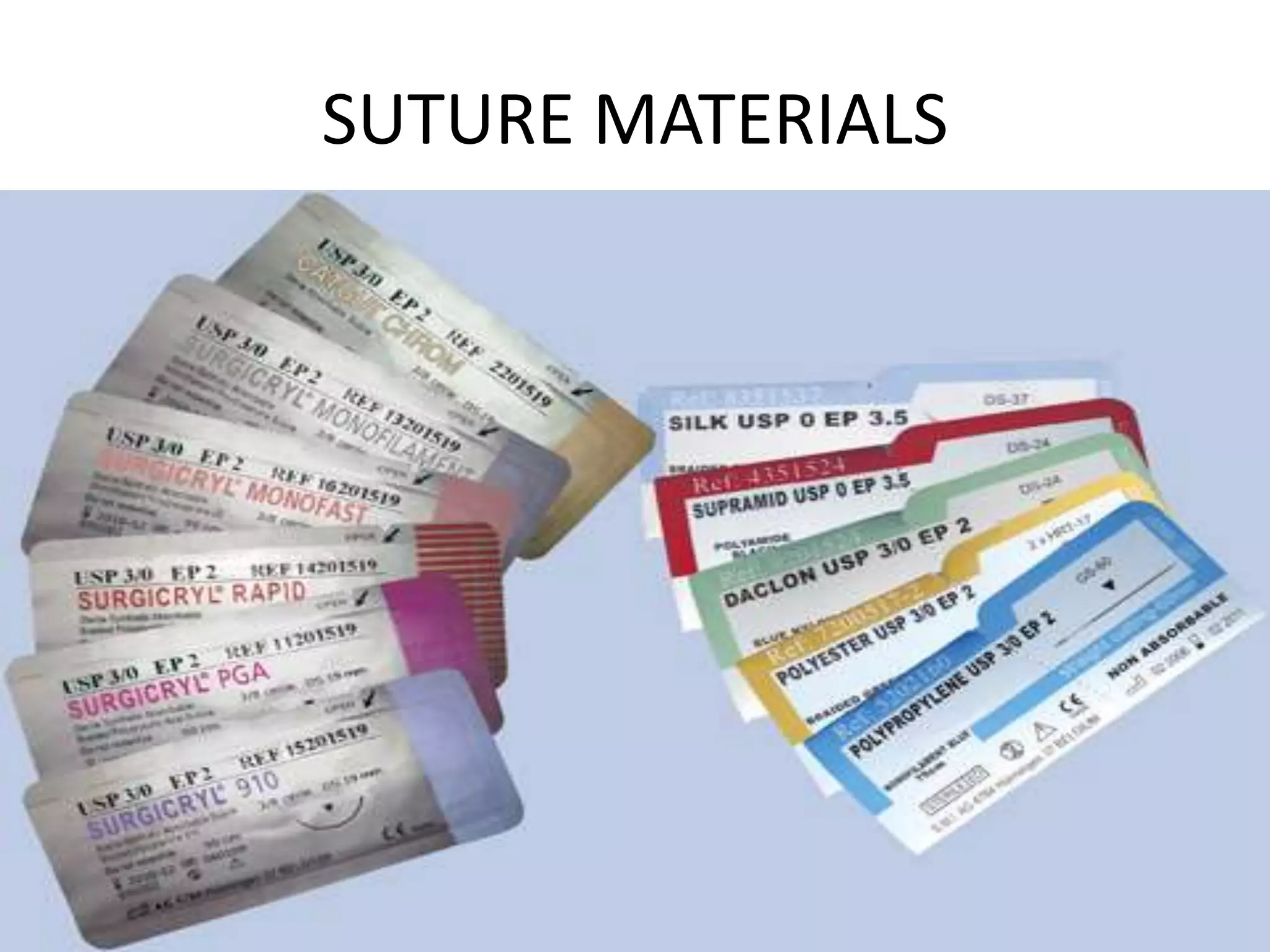 Types of Suture material | PPTX
