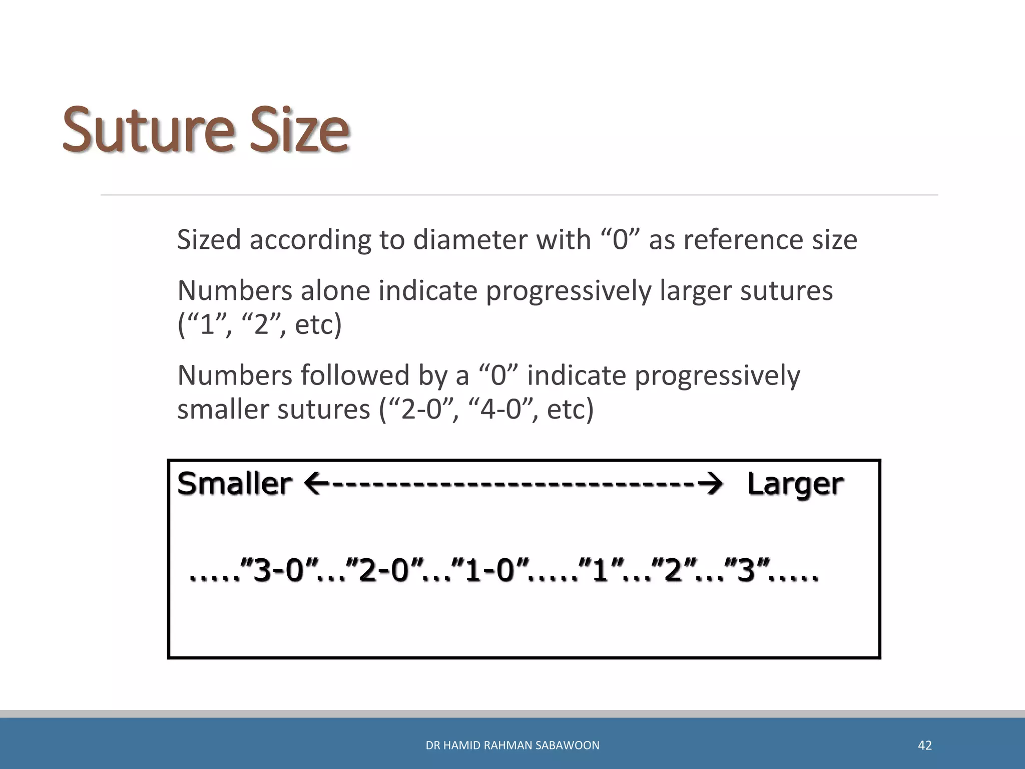 Suture materials | PPT