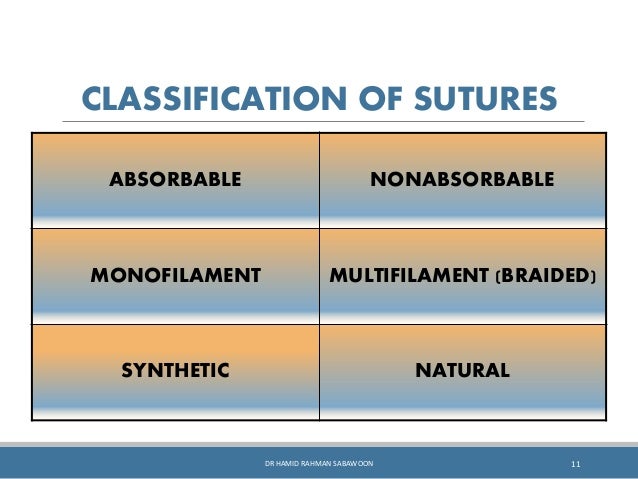 Suture materials