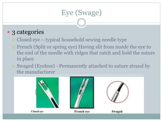 Suture materials | PPTX