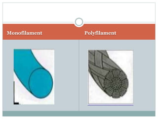Suture materials | PPTX