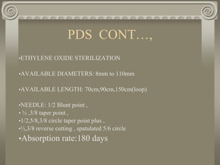 Surgical suture material | PPTX