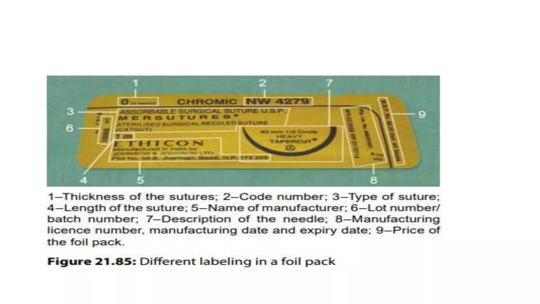 SUTURE MATERIALS.pptx