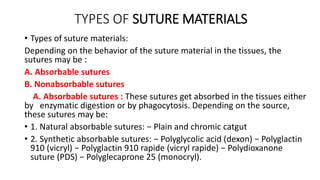 SUTURE MATERIALS.pptx