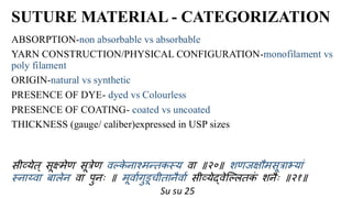 SURGICAL SUTURE MATERIALS AND NEEDLE | PDF