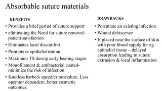 SURGICAL SUTURE MATERIALS AND NEEDLE | PDF